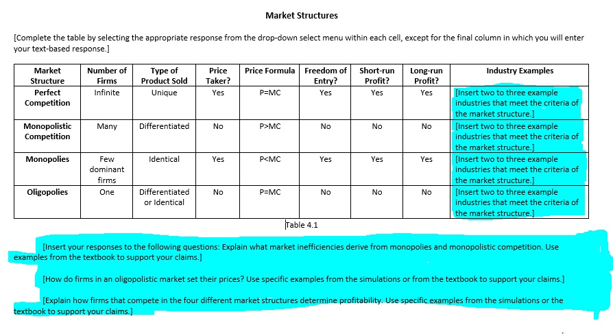 Market Structures [Complete the table by selecting the appropriate response from the drop-down ...
