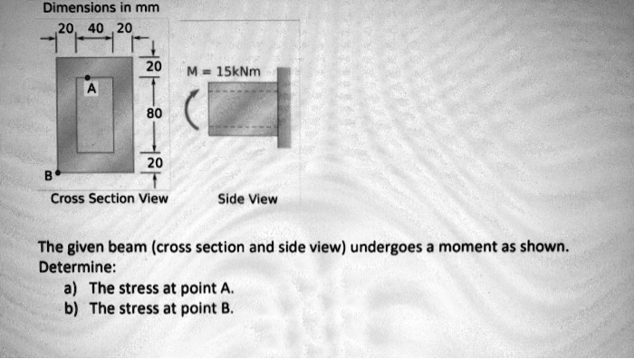 SOLVED: Dimensions in mm 20 40 20 20 M = 15 kNm 80 20 Cross Section ...