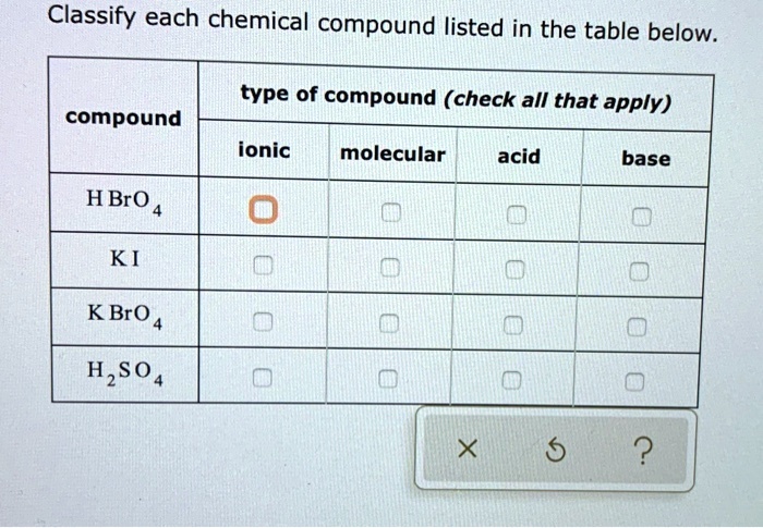 SOLVED: Classify each chemical compound listed in the table below. type of compound (check all ...