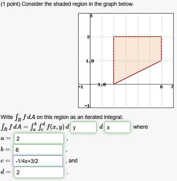 1 point consider the shaded region in the graph below write jr f daon ...