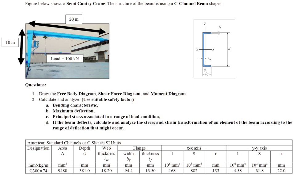 10 m Figure below shows a Semi Gantry Crane. The structure of the beam ...