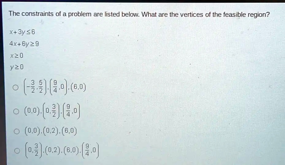 SOLVED: The constraints of a problem are listed below: What are the ...