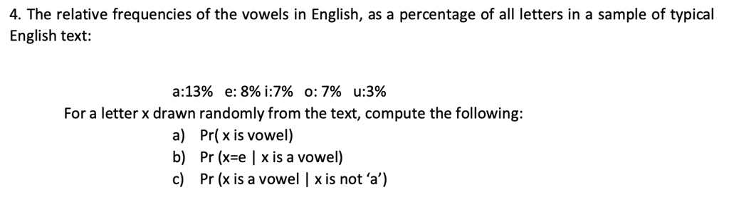 SOLVED: The relative frequencies of the vowels in English, as a ...
