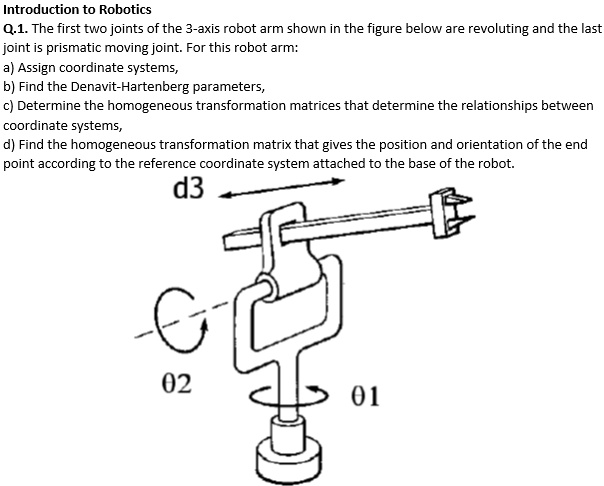 Introduction to Robotics Q.1. The first two joints of the 3-axis robot arm shown in the figure ...