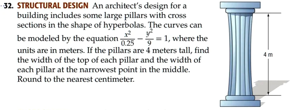 32 structural design an architect s design for a building includes some ...