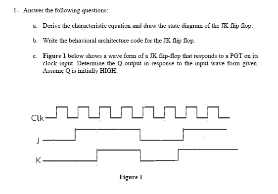 1- Answer the following questions: a. Derive the characteristic equation and draw the state ...