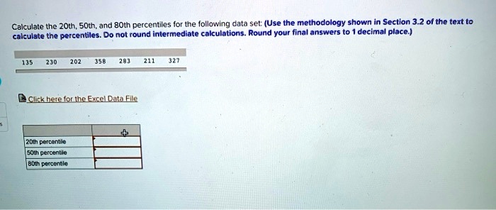 SOLVED: Calculate the 20th, 50th, and 80th percentiles for the ...