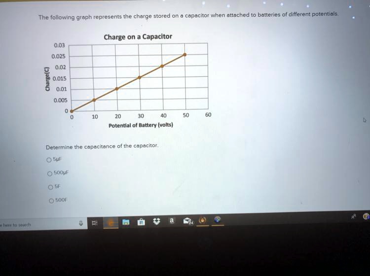 The following graph represents the charge stored on a...