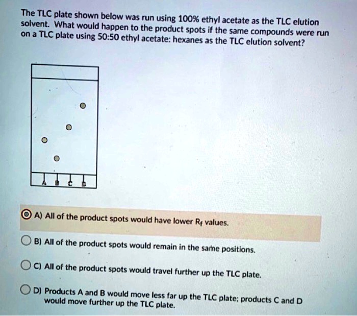 SOLVED: The TLC plate shown below was run using 100% ethyl acetate as ...