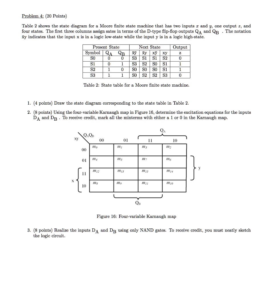 SOLVED: Table 2 shows the state diagram for a moore finite state machine Problem 4: (20 Points ...
