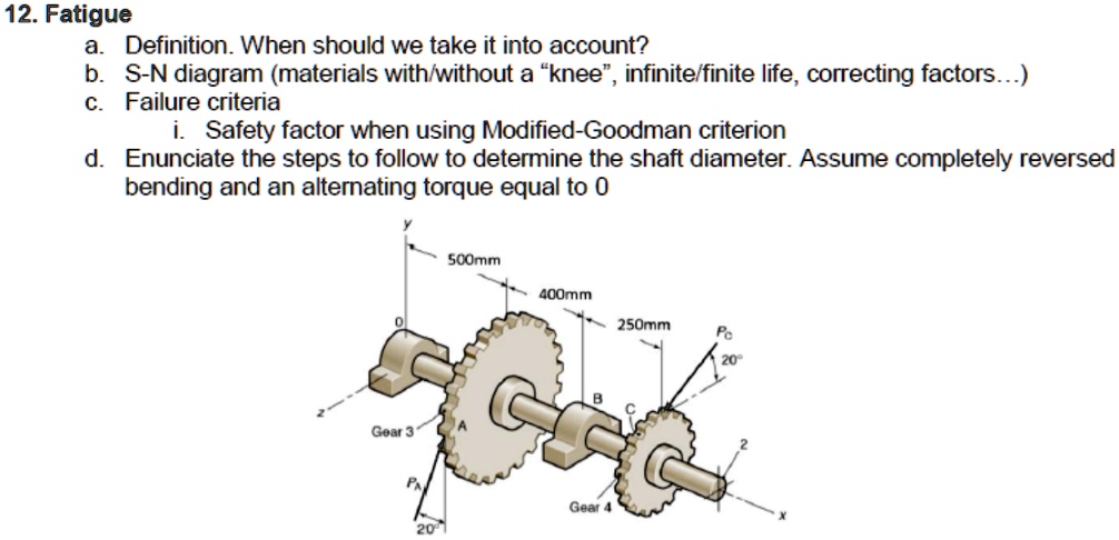 SOLVED: 12.Fatigue a. Definition.When should we take it into account? b ...