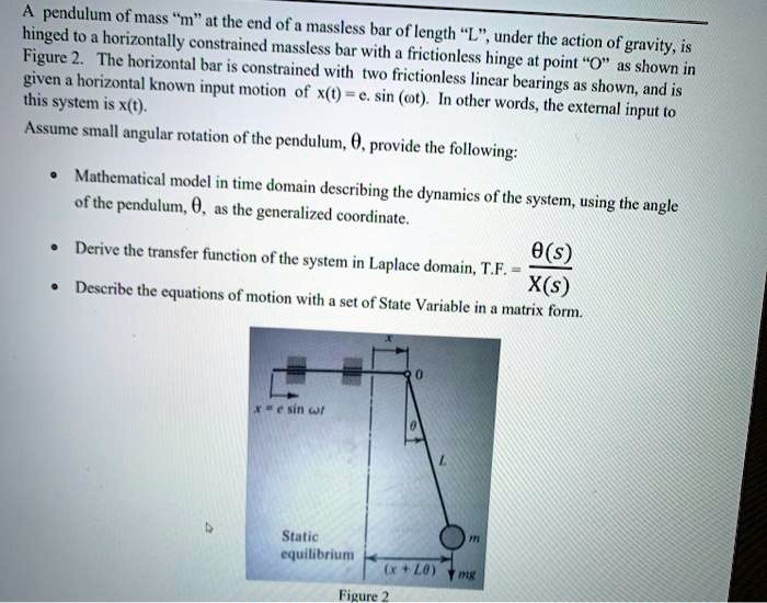 a pendulum of mass mat the end of a massless bar of length lunder the ...