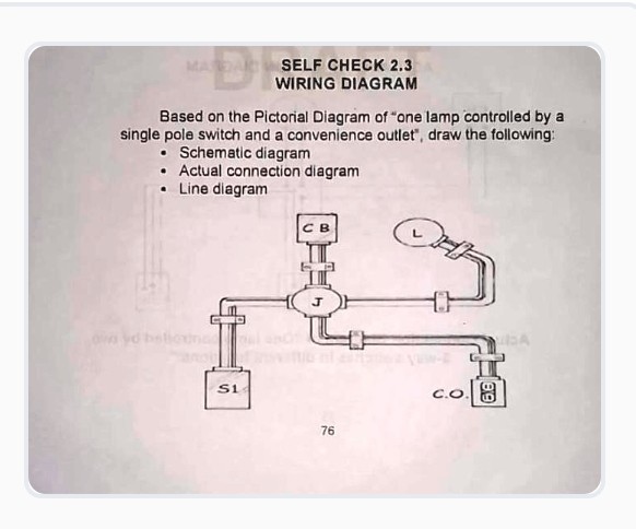 SELF CHECK 2.3 WIRING DIAGRAM Based on the Pictorial Diagram of 'one ...
