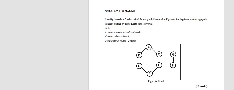SOLVED: QUESTION 6 (10 MARKS) Identify the order of nodes visited for the graph illustrated in ...