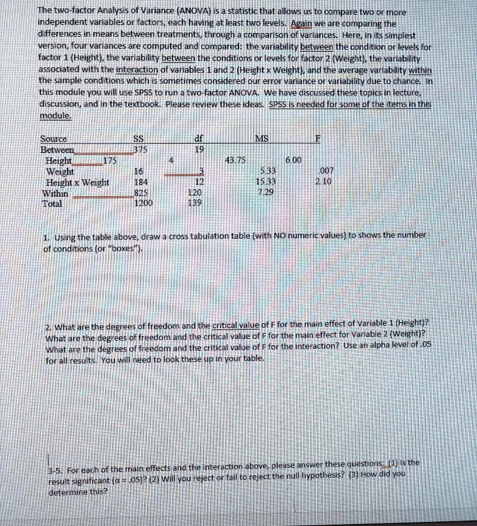 SOLVED: The two-factor Analysis of Variance (ANOVA) is a statistic that ...