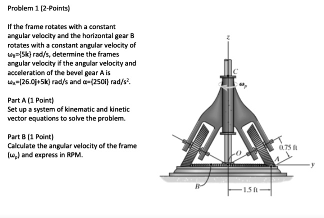 SOLVED: Problem 1(2-Points) If the frame rotates with a constant ...