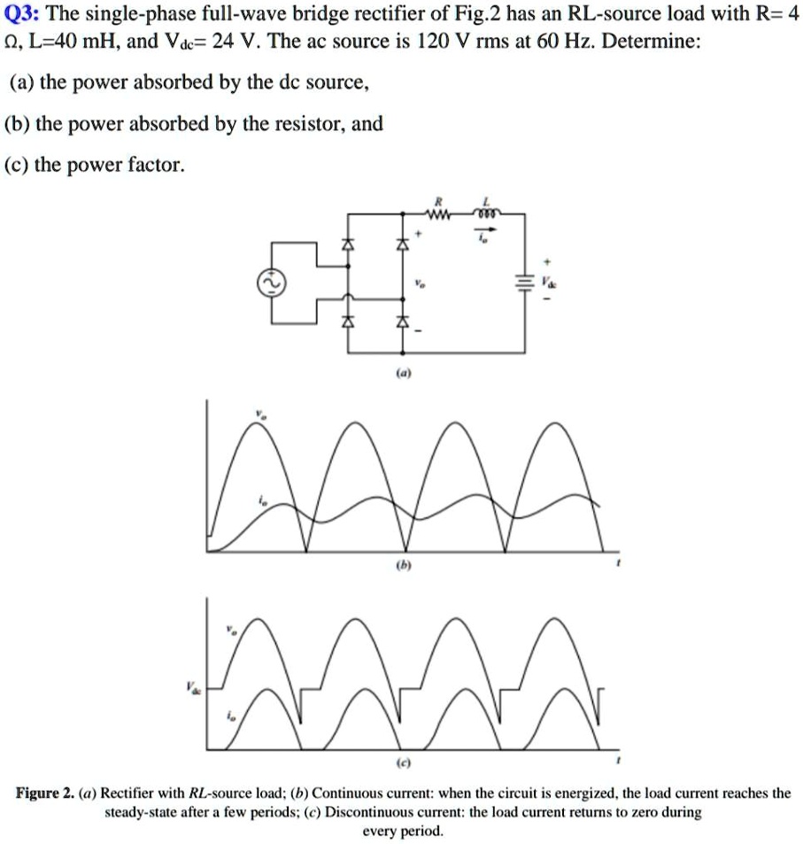 Q3: The single-phase full-wave bridge rectifier of Fig.2 has an RL ...