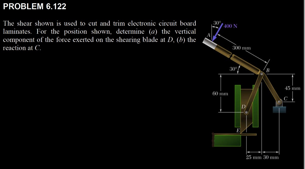 PROBLEM 6.122 The shear shown is used to cut and trim electronic ...