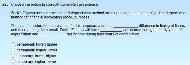 27. Choose the option to correctly complete the sentence. Zack's ...