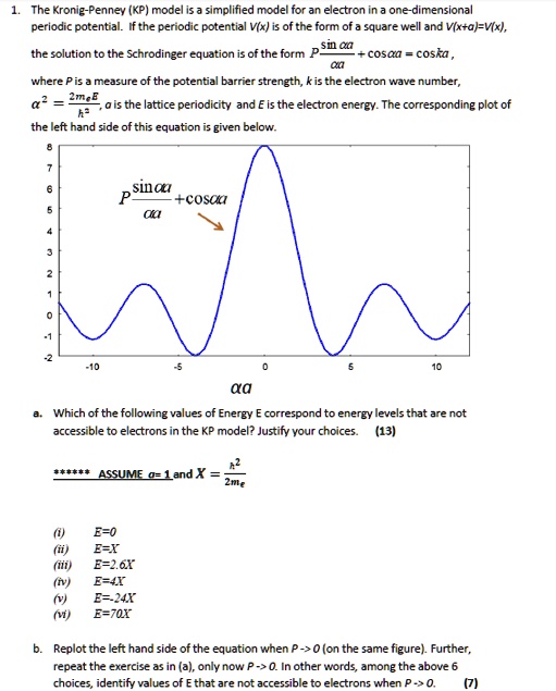 SOLVED: The Kronig-Penney (KP) model is a simplified model for an ...