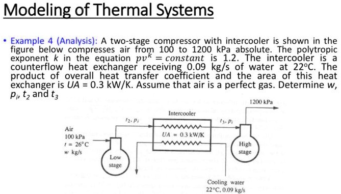 Modeling of Thermal Systems • Example 4 (Analysis): A two-stage ...