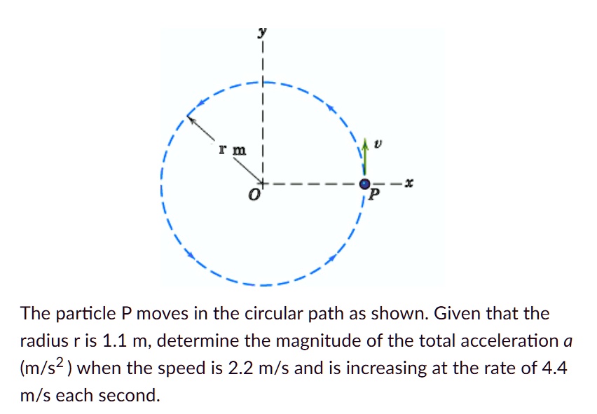 SOLVED: W C The particle P moves in the circular path as shown. Given that the radius r is 1.1 m ...
