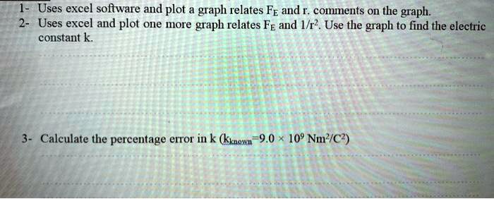 Solved Uses Excel Software And Plot Graph Relates Fe And R Comments On The Graph Uses Excel 