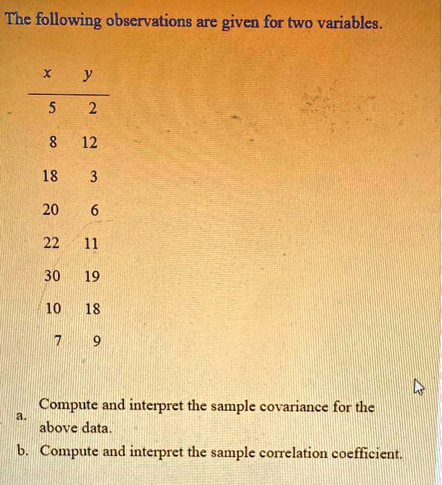 the following observationg are given for two variables y 2 8 12 18 3 20 6 22 11 30 19 10 18 ...