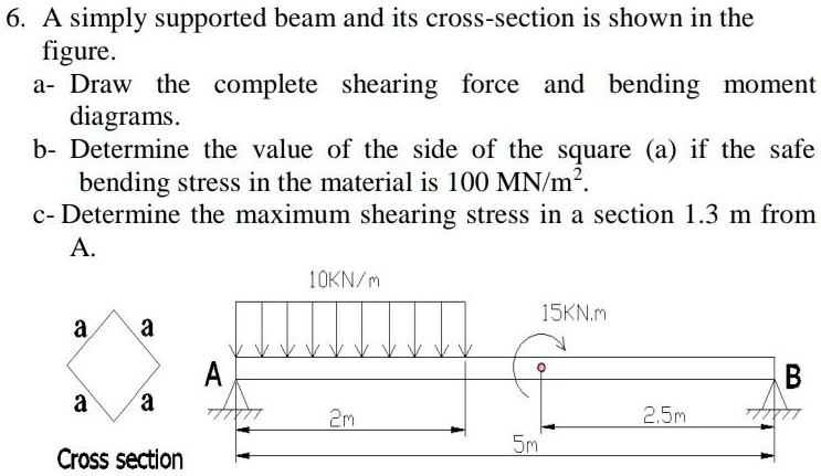 VIDEO solution: A simply supported beam and its cross-section are shown in the figure. a- Draw ...