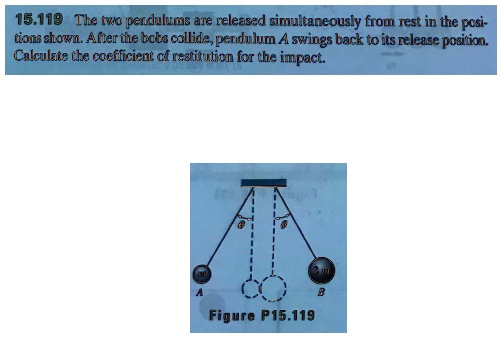 SOLVED: 15.119 The two pendulums are released simultaneously from rest in the positions shown ...