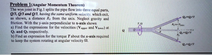 SOLVED: Problem 1(Angular Momentum Theorem) The wye joint in Fig.1 ...