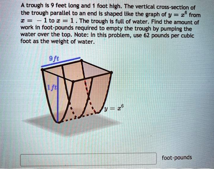 a trough is 9 feet long and 1 foot high the vertical cross section of ...