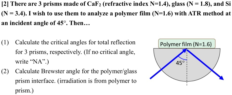 SOLVED: [2] There are 3 prisms made of CaF(2) (refractive index :N=1.4 ...