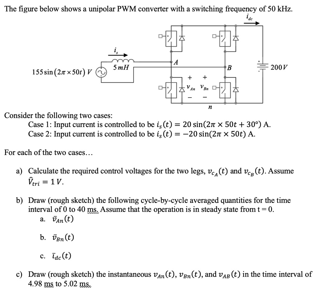 SOLVED: The figure below shows a unipolar PWM converter with a ...