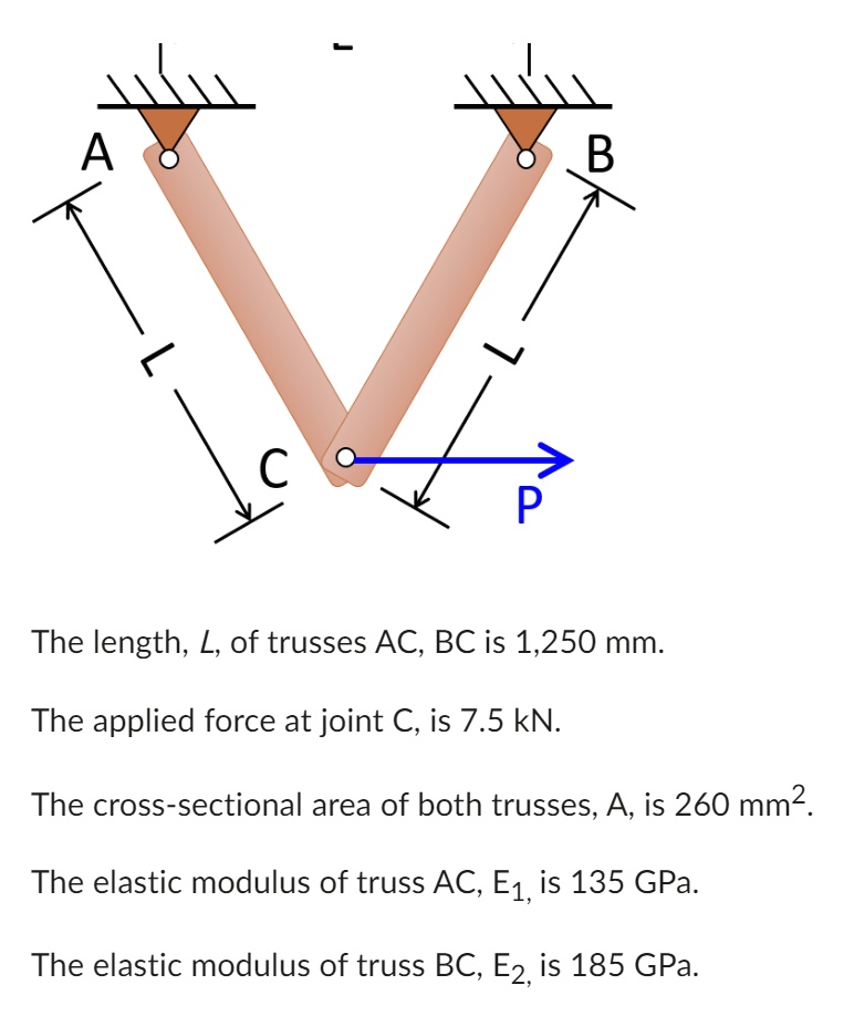 The length, L, of trusses AC, BC is 1,250 mm. The applied force at ...