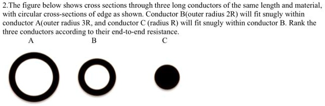 2. The figure below shows cross sections through three long conductors of the same length and ...