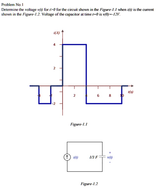 SOLVED: Problem No.1: Determine the voltage v(t) for t > 0 for the ... SOLVED: Problem No.1: Determine the voltage v(t) for t > 0 for the ...