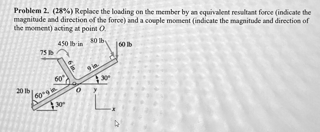 SOLVED: 'please solve asap Problem 2. (28%) Replace the loading on the ...