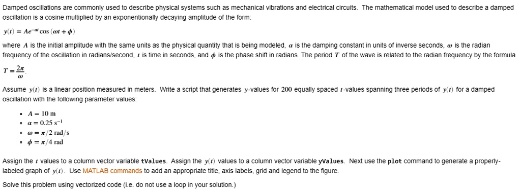 Damped oscillations are commonly used to describe physical systems such as mechanical vibrations ...