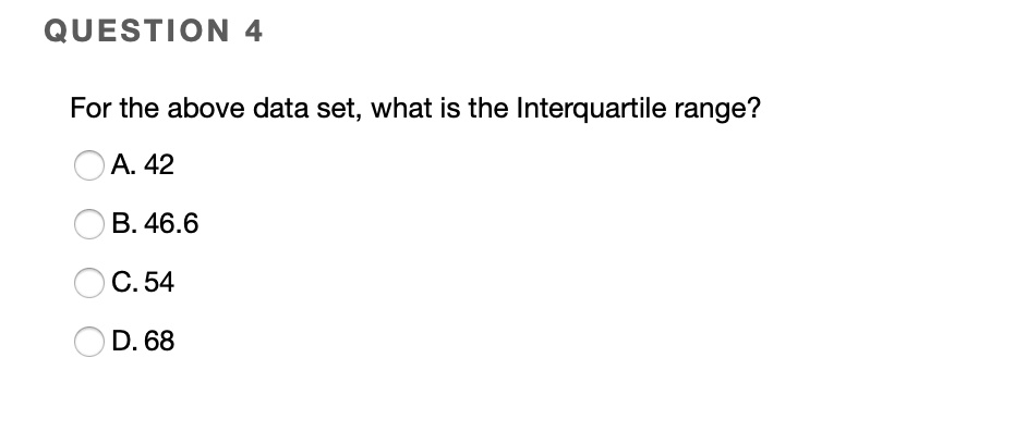 SOLVED: QUESTION 4 For the above data set, what is the Interquartile ...