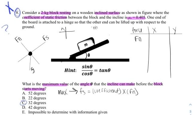 SOLVED: Consider a 2-kg block resting on a wooden inclined surface as ...