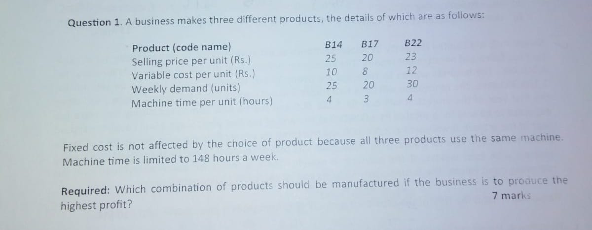 SOLVED: Question 1. A business makes three different products, the ...