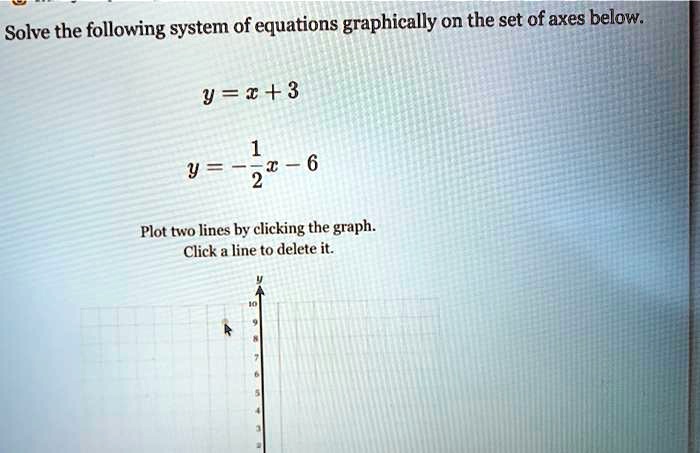 SOLVED: Solve the following system of equations graphically on the set of axes below y =2+3 y ...