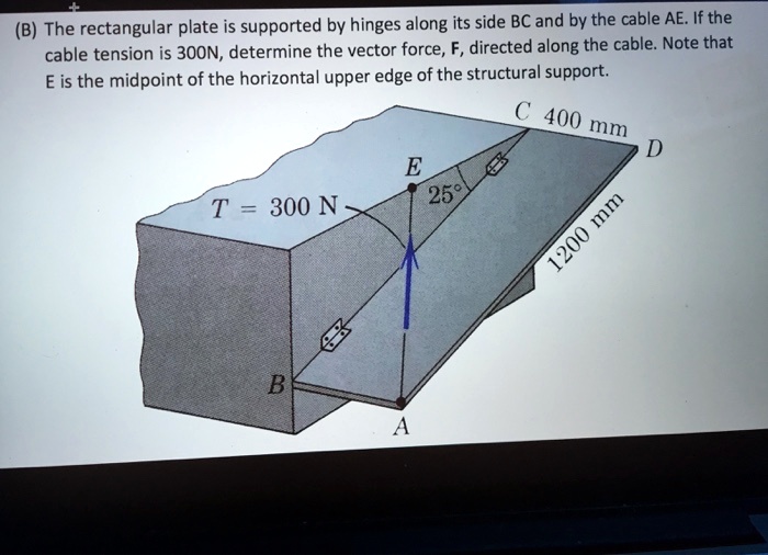 SOLVED: The rectangular plate is supported by hinges along its side BC ...