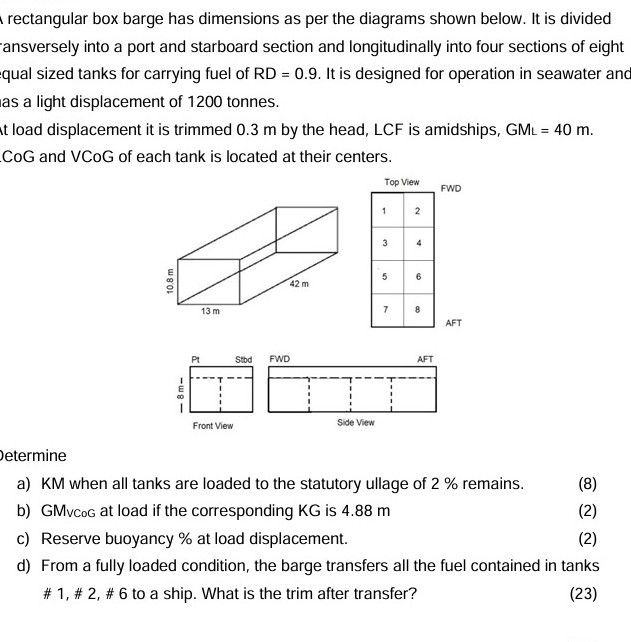 rectangular box barge has dimensions as per the diagrams shown below ...