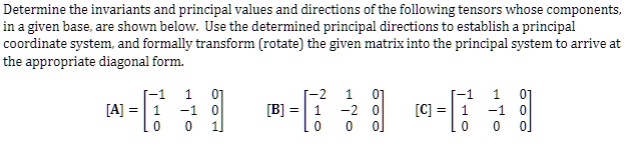 Determine the invariants and principal values and directions of the following tensors whose ...