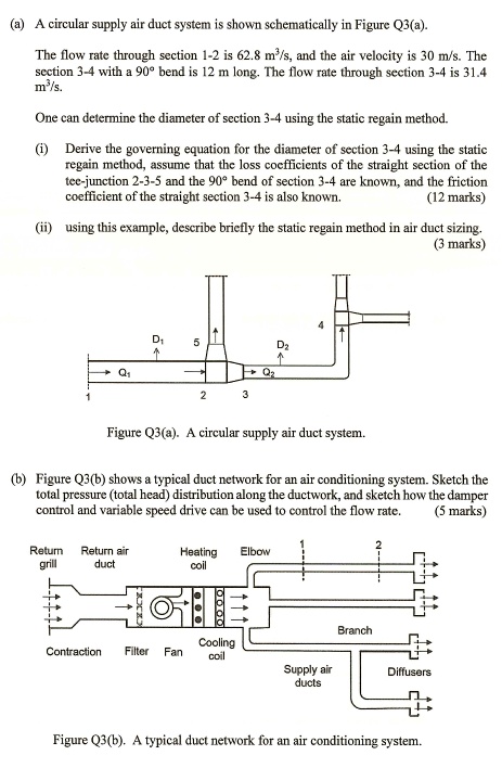(a) A circular supply air duct system is shown schematically in Figure ...