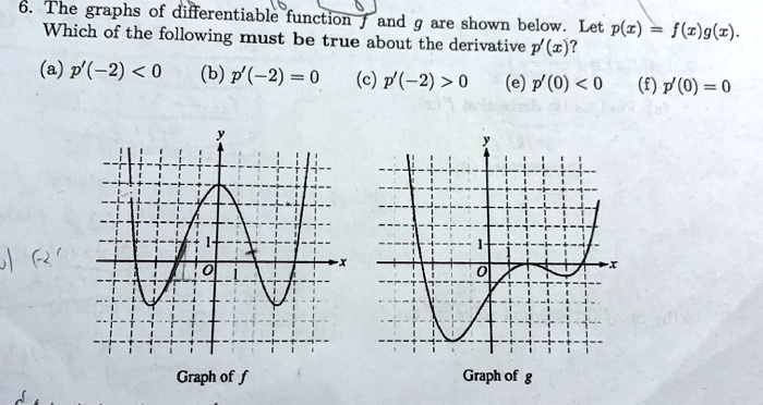 6. The graphs of differentiable function f and g are shown...