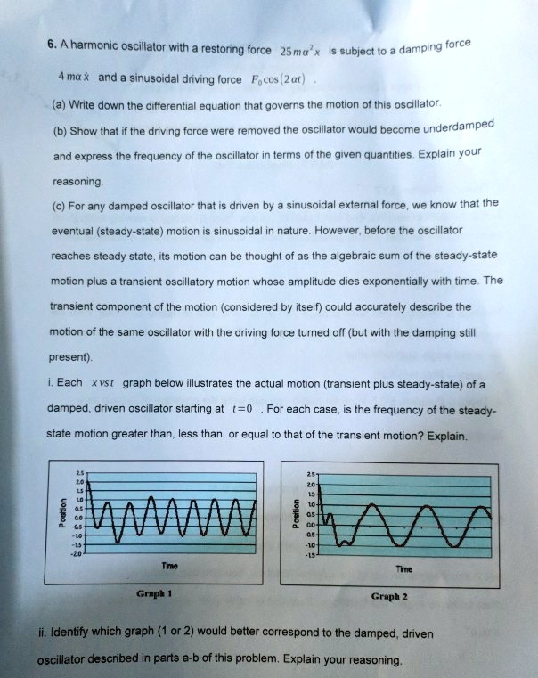 6. A harmonic oscillator with a restoring force 25ma^2x is subject to a damping force 4mx and a ...