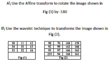 SOLVED: A Use the Affine transform to rotate the image shown in Fig (1) by -180 BUse the wavelet ...